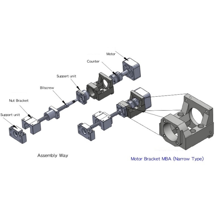 NEMA 34 Motor Bracket (MBA15-F) for FK15 | DamenCNC B.V.