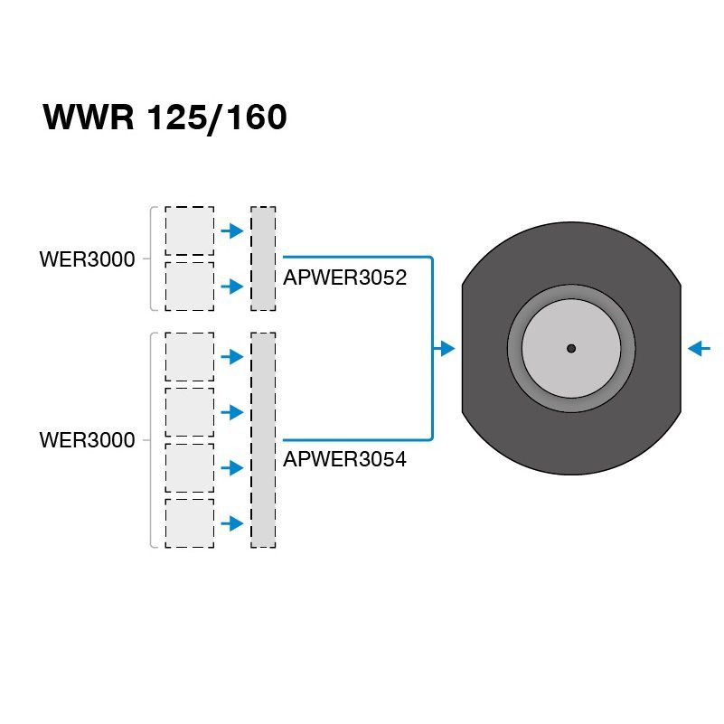 APWER3054 Adapter plate for Toolchanger,Ø200mm,WWR160 (Robot&Tool side ...