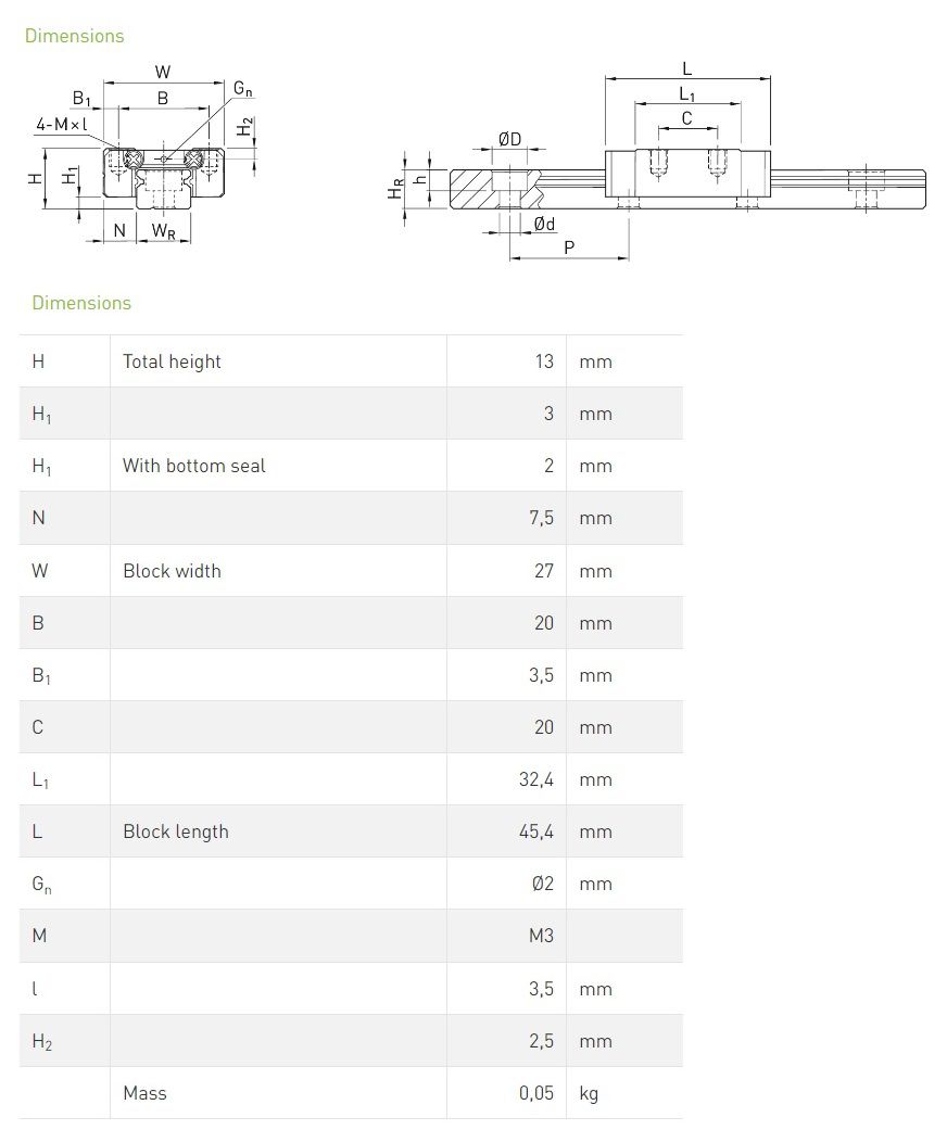 HIWIN Carriage MGN “Narrow type“ MGN-12-H-Z0-HM (long) | DamenCNC B.V.