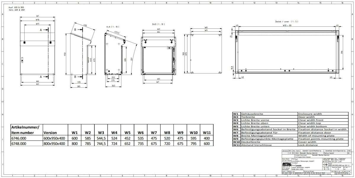 Rittal One-Piece Console CX 6748.000 (800X970X400mm) | DamenCNC B.V.